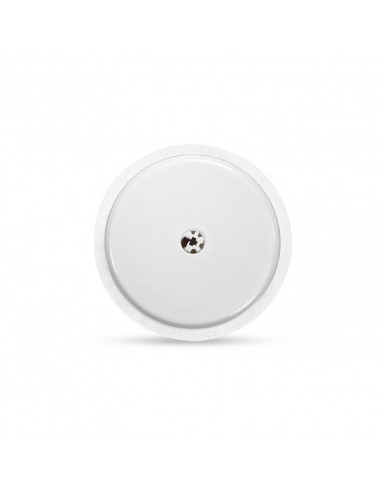 Produkty - OneSugarFamily